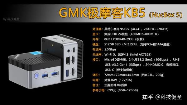 升级锐龙7 7840U！最小最强的迷你主机！铭凡EM680和EM780全面解读！ - 知乎