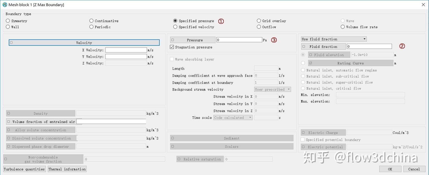Flow 3D水利教程—溢流坝泄洪 - 知乎