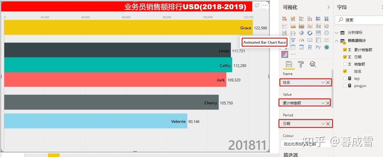 动态条形图的制作方法（含视频） 知乎