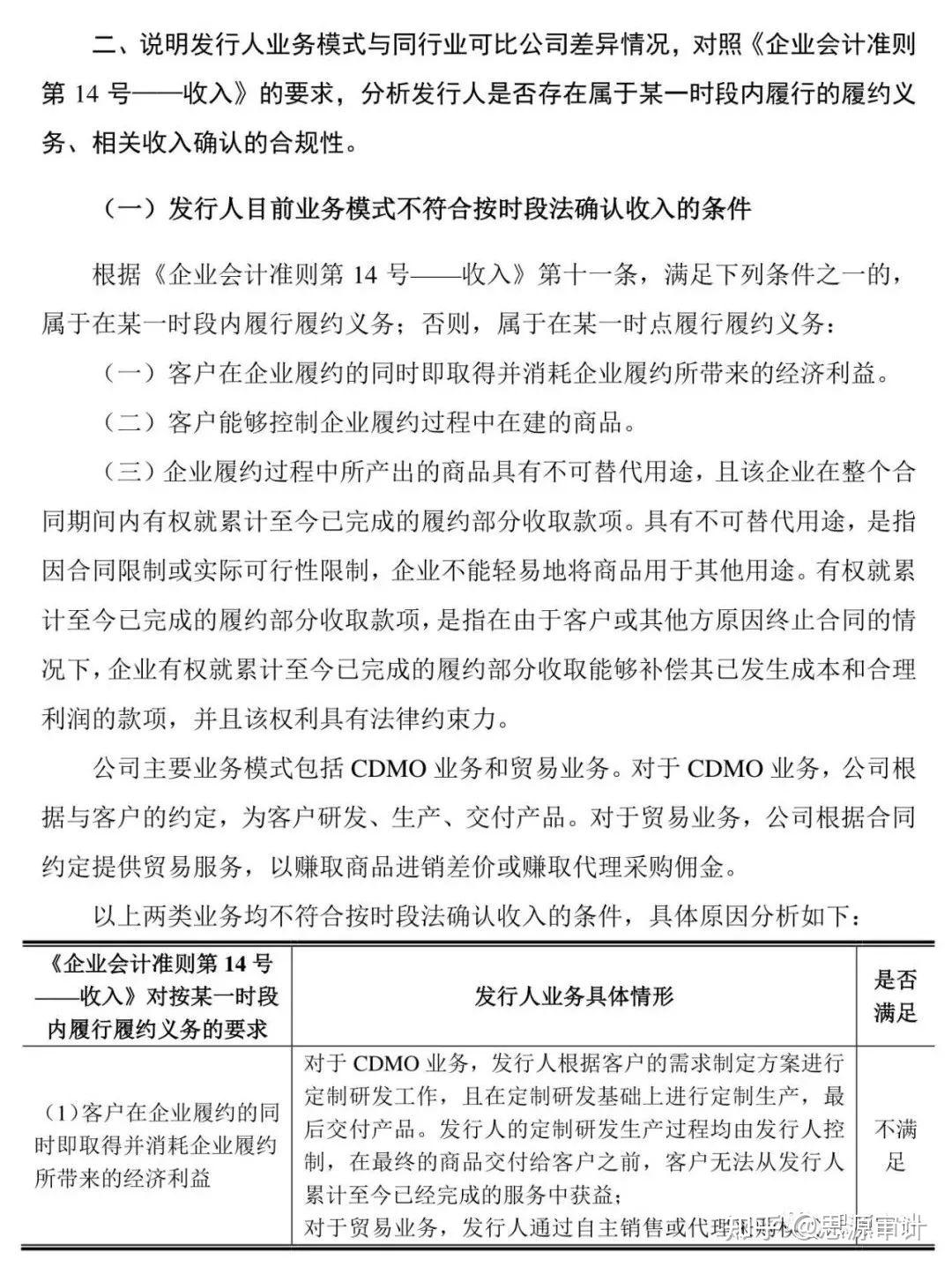 IPO案例：医药企业CDMO业务时点法确认收入是否合理 - 知乎