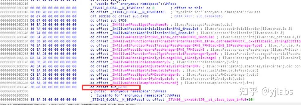 PWN学习之LLVM入门 - 知乎