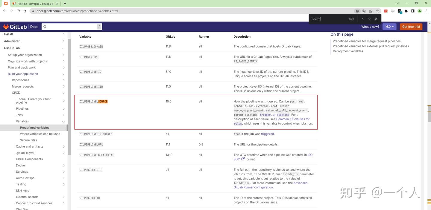 GitLAB CI-CD语法 - 知乎