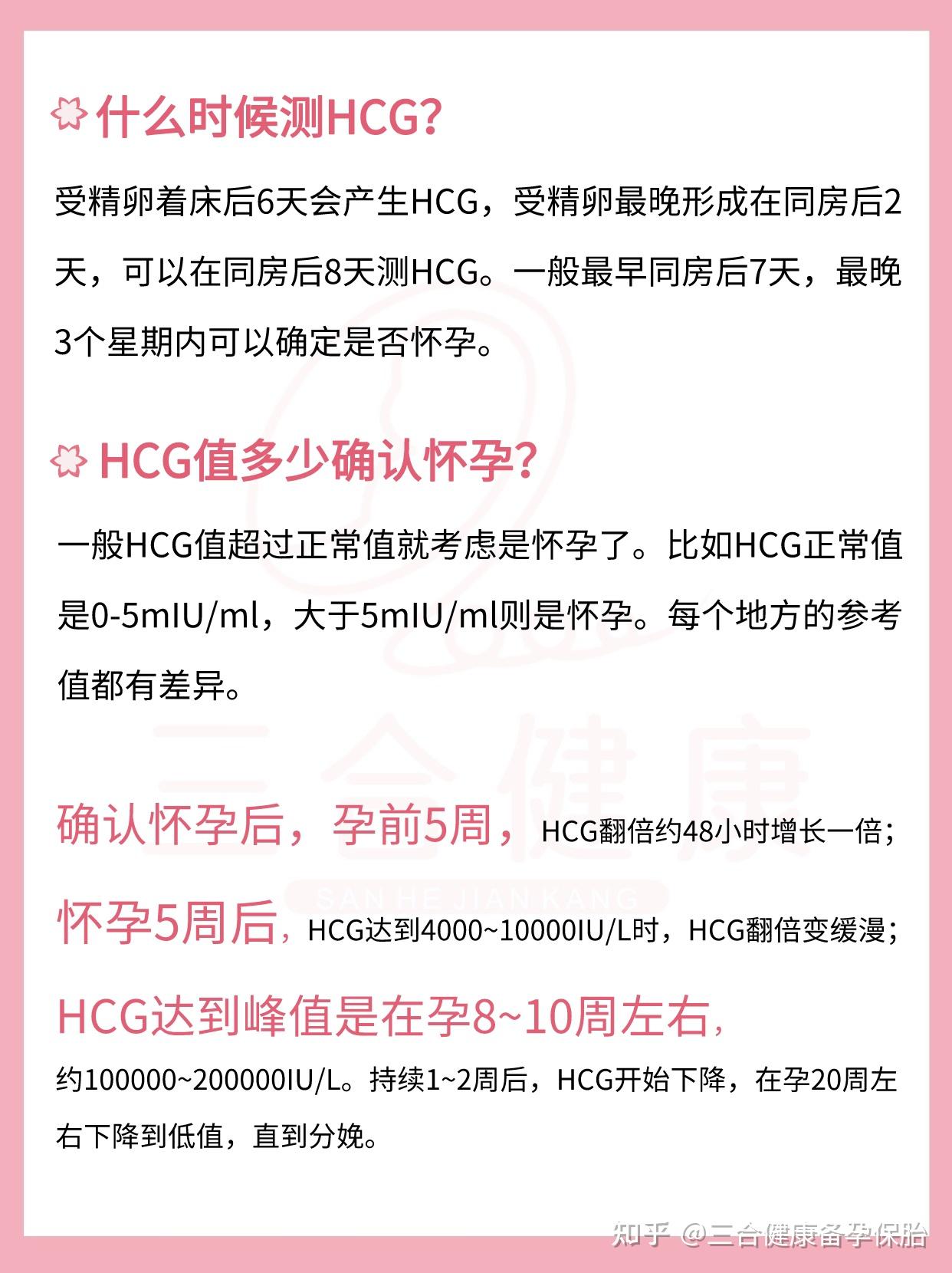 怀孕知识 一篇看懂HCG翻倍规律，不再担心 - 知乎