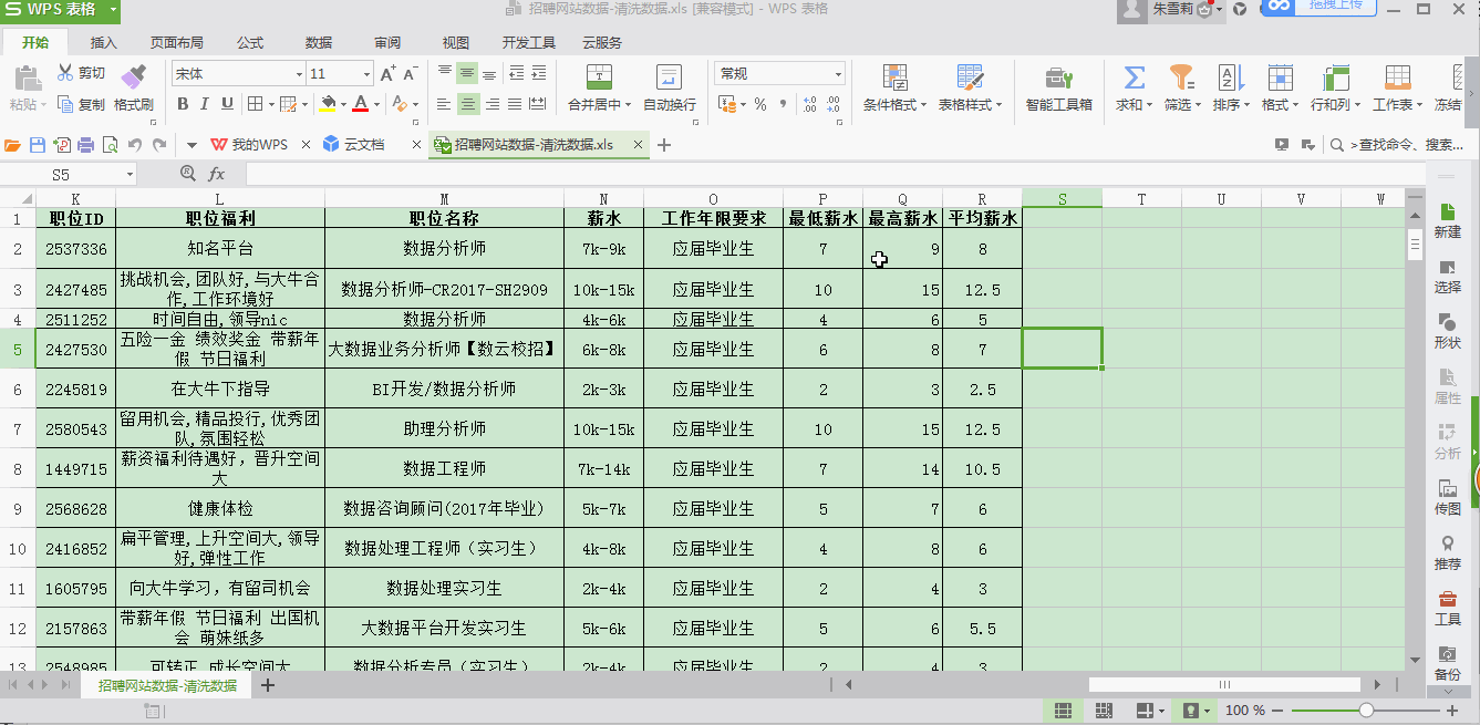 数据分析师行业分析 知乎