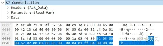 s7协议解析 - 知乎
