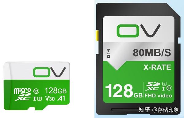 一段短文解释MicroSD卡与SD卡关系与区别 - 知乎
