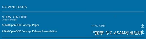 ASAM ADAS & AD协同测试白皮书 | 五. 一文秒懂自动驾驶ODD - 知乎