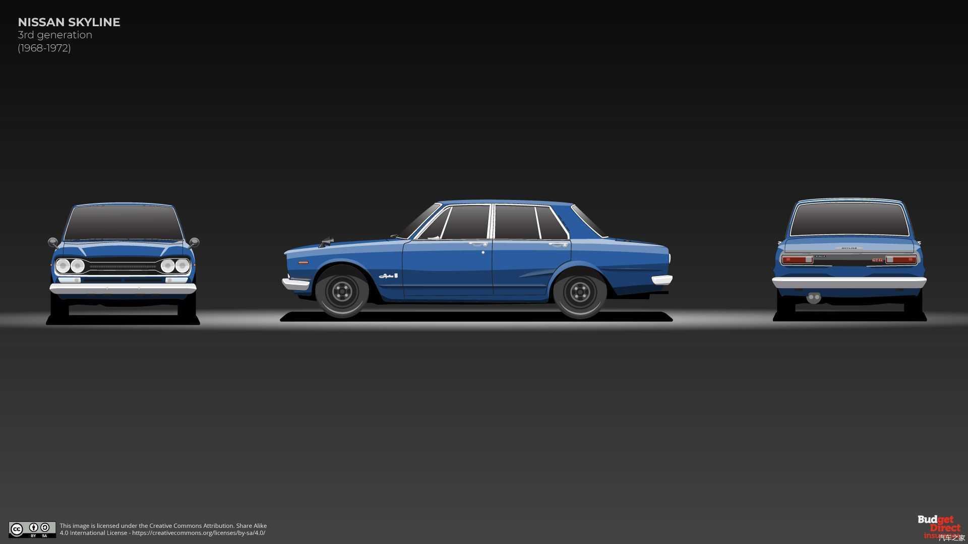 13代日产Skyline车型进化史 你最喜欢哪一代？ - 知乎