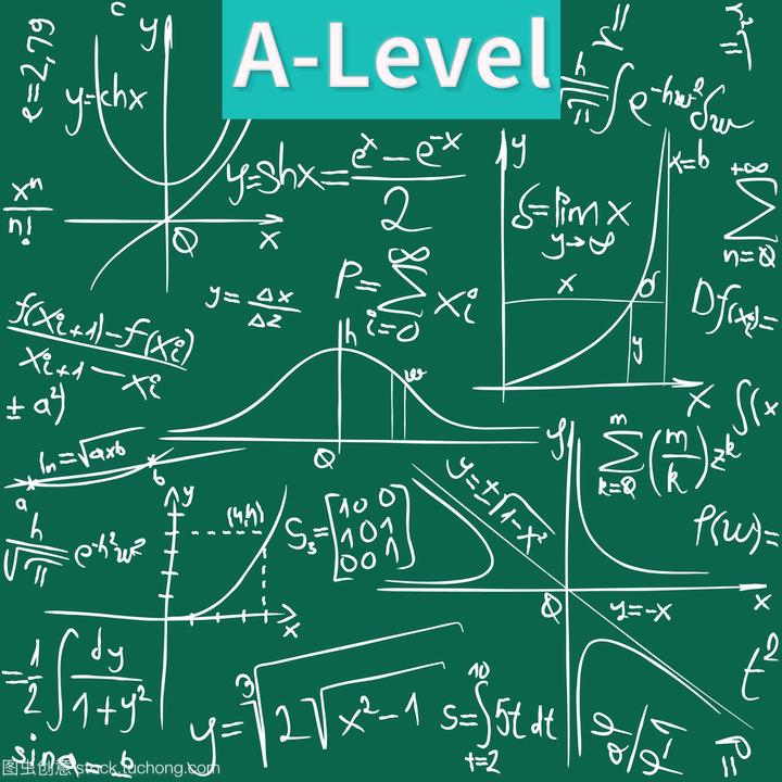 A-Level学科 | 五分钟搞懂含金量超高的A-Level进阶数学 - 知乎