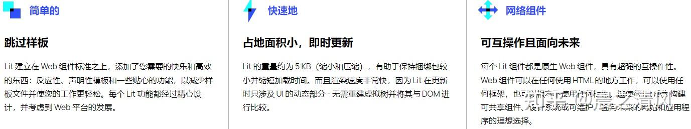 用Vite构建Lit项目 - 知乎