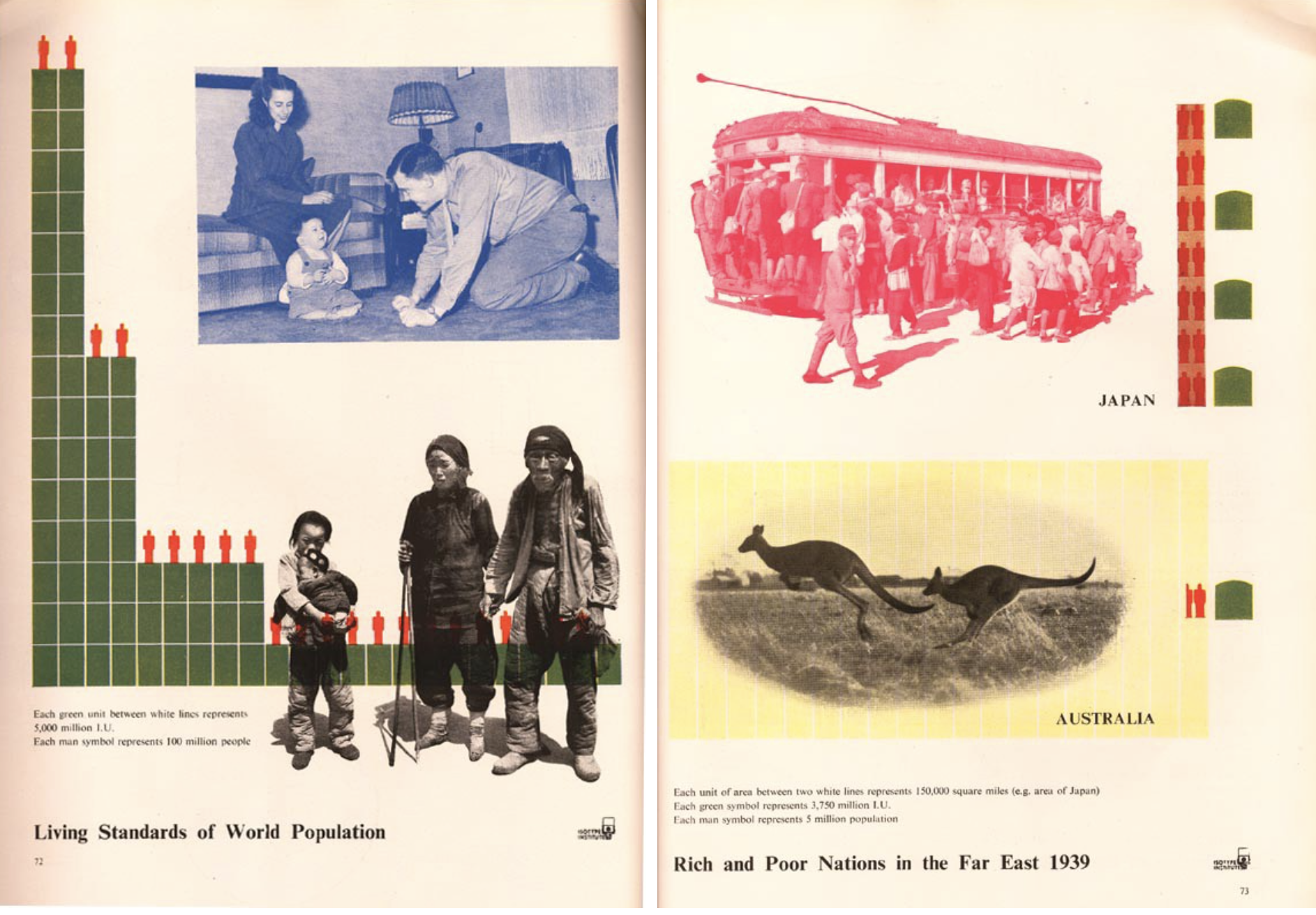 试想像一个没有表情符号的世界:( －Marie Neurath玛丽·纽拉特| The Designer's Designer [39] - 知乎