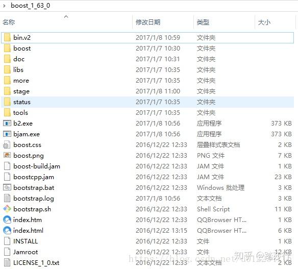 QuantLIb C++金融工程库初体验 - 知乎