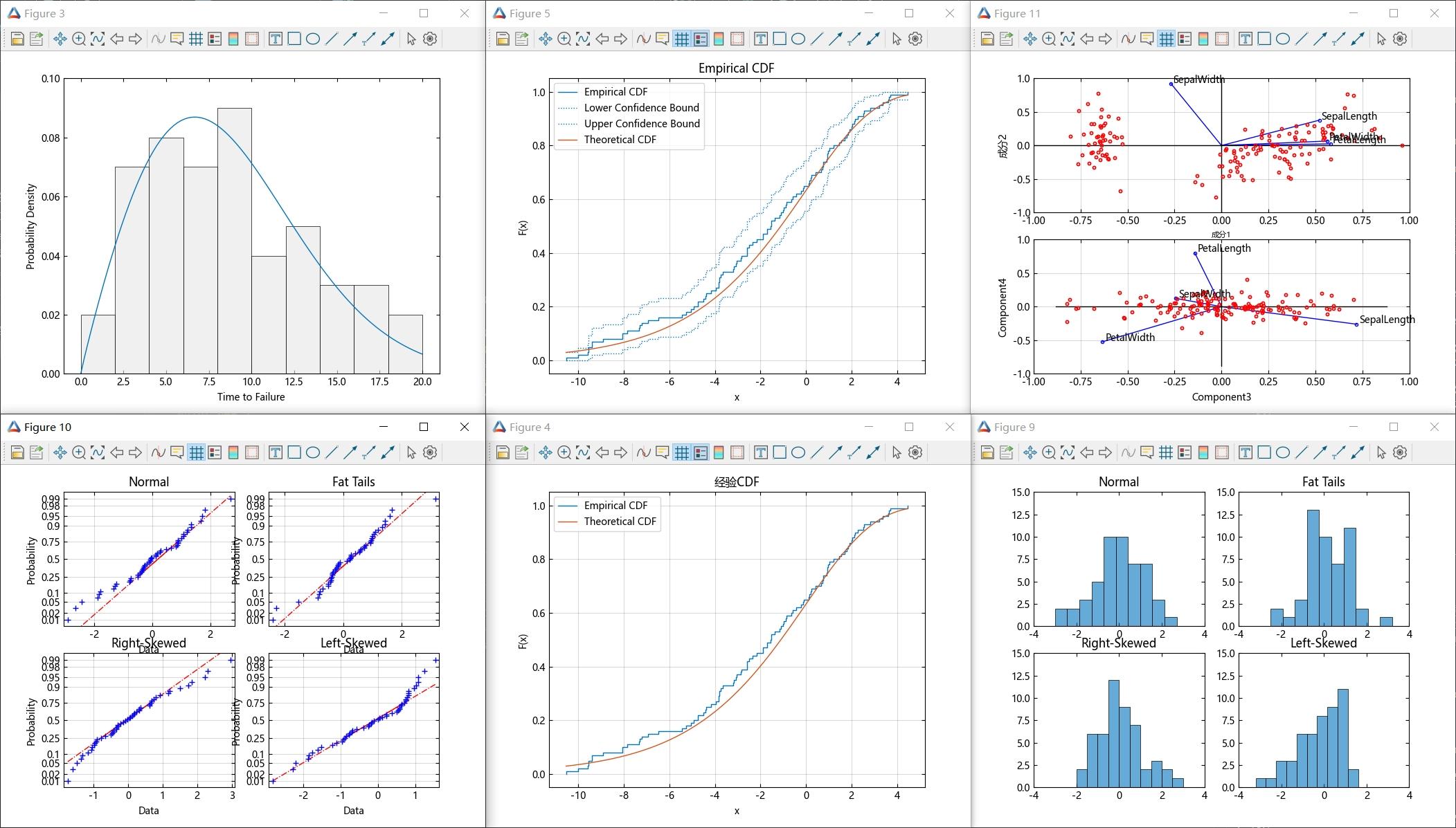 持续进化 | MWORKS 2023b正式上线，更新要点一文速览！ - 知乎