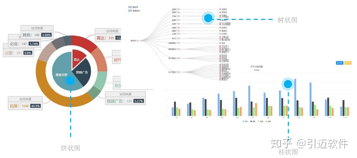 干货！JNPF快速开发平台功能一览 - 知乎