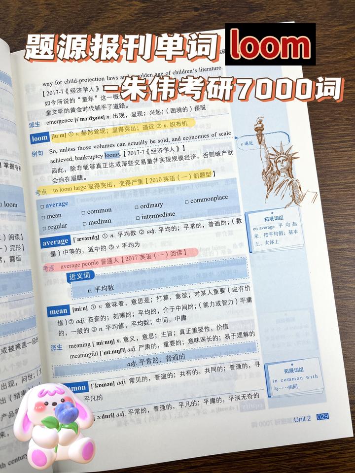 题源报刊单词 loom -朱伟考研7000词 - 知乎
