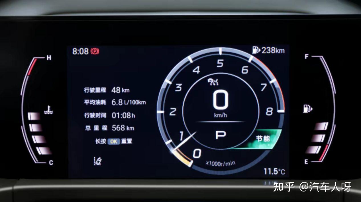 五一全家自驾游→这台车真的是买对了！ - 知乎