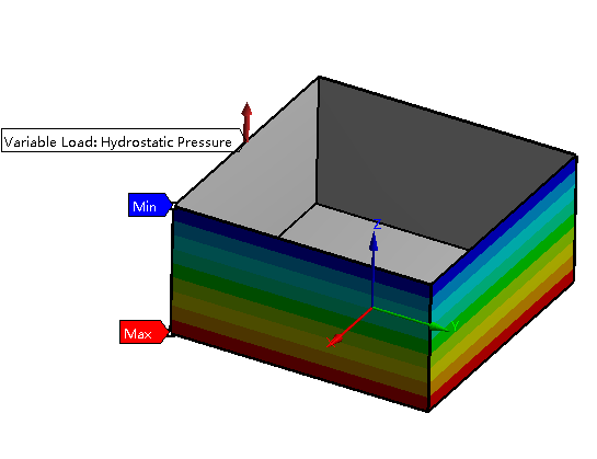 算例分享：Hydrostatic Pressure荷载用于壳单元 - 知乎