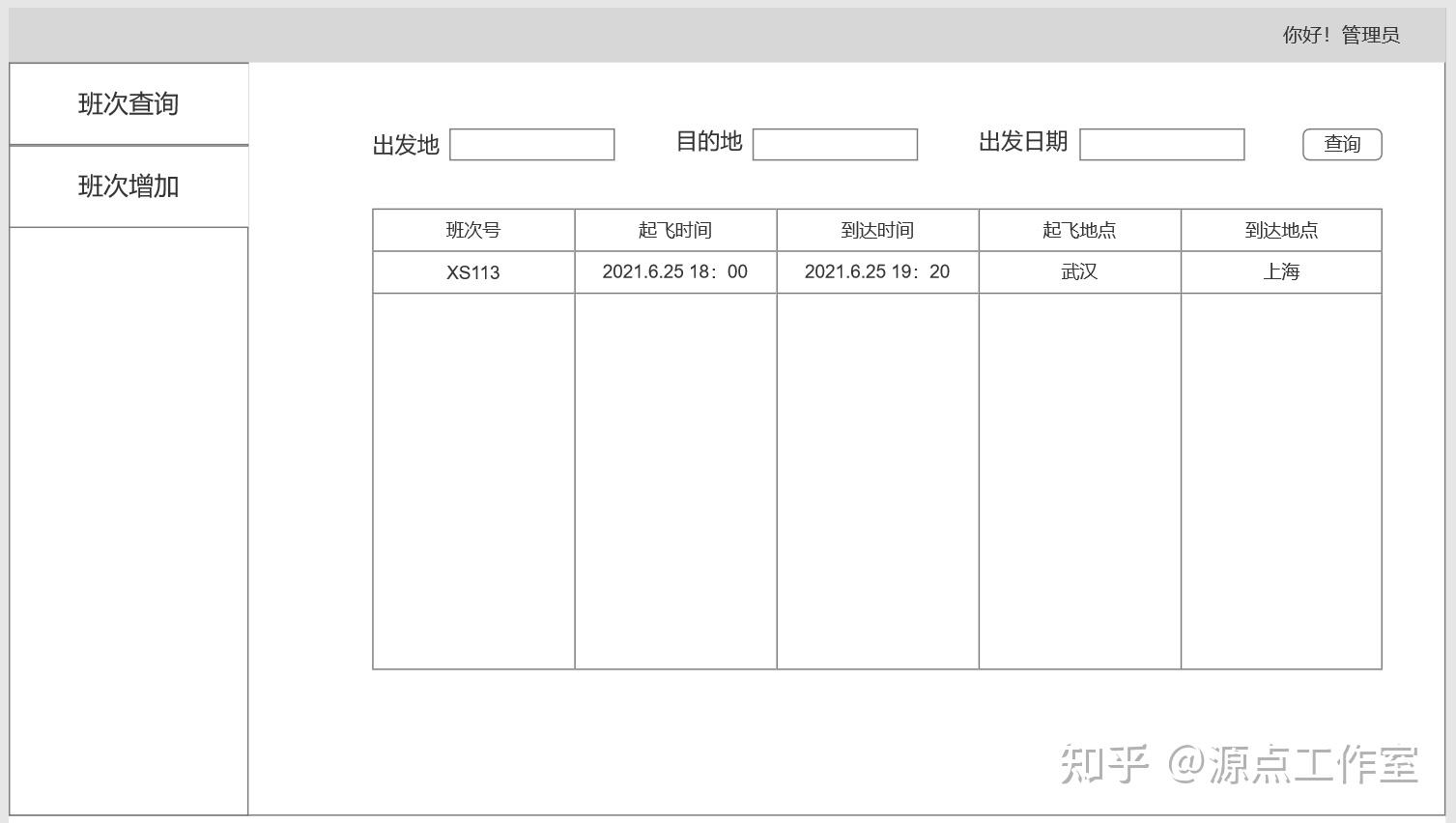 Javaweb机票预订管理系统 知乎
