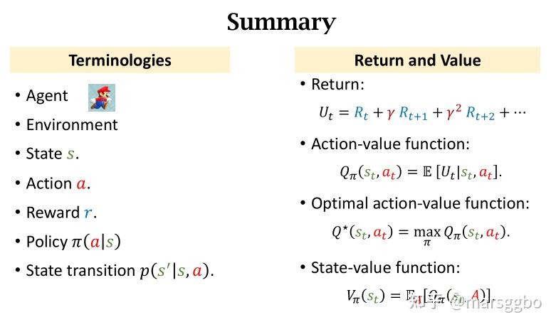 强化学习1-基础概念(state,action,reward,policy) - 知乎