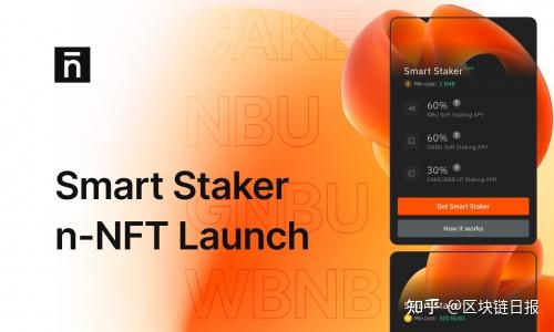 智能质押 n-NFT介绍 - 知乎