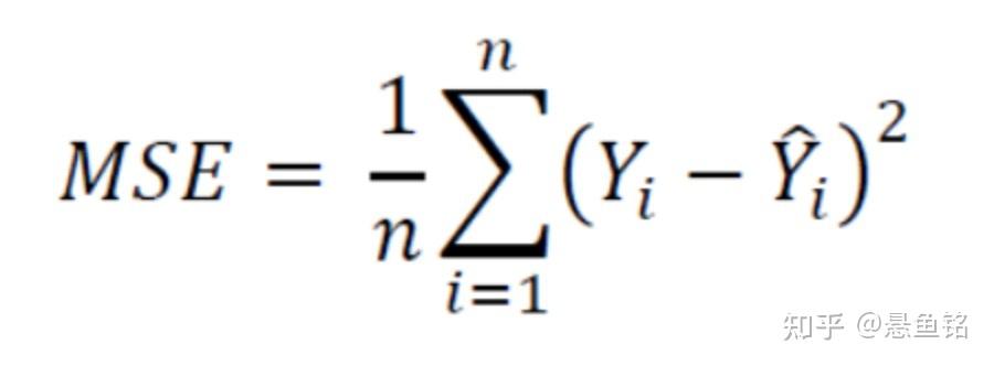 Pytorch如何自定义损失函数（Loss Function）？ - 知乎