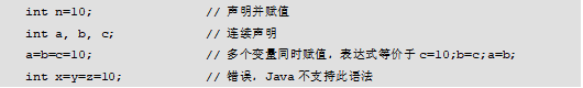 Java语言程序设计—java编程基础—java的基本用法、基本数据类型、变量与常量、java中的运算符、程序的结构 知乎