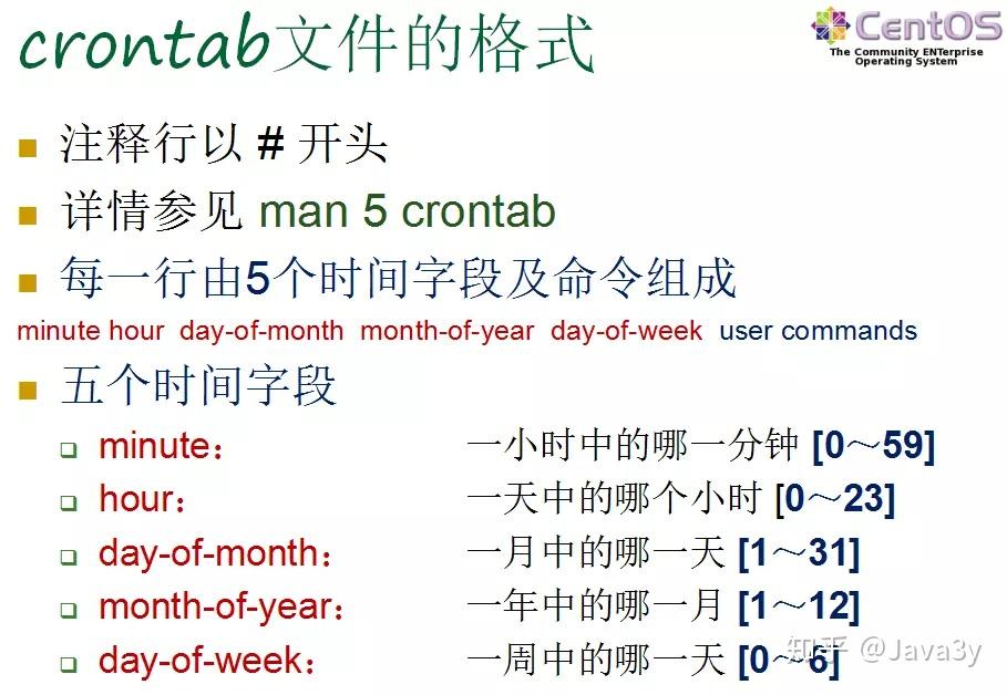 Linux进程管理 - 知乎