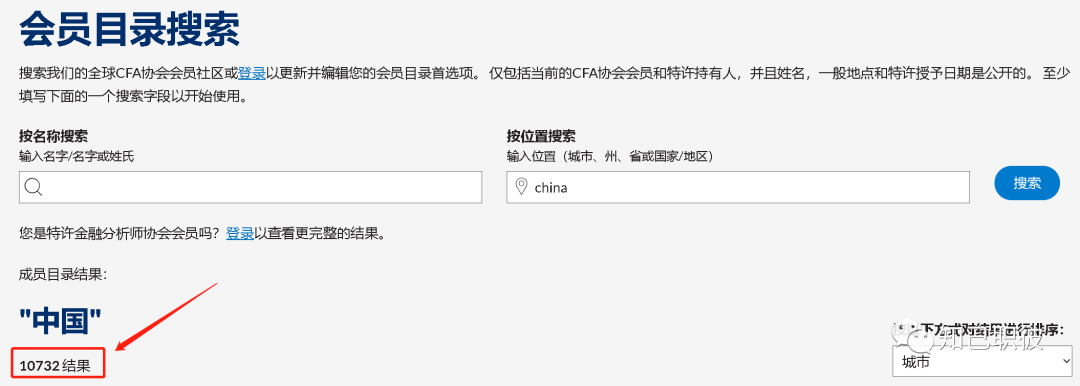 为什么CFA3级每年通过但持证人数量却那么少？ - 知乎