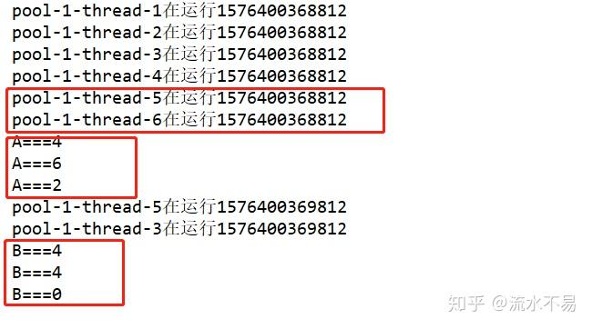 ThreadPoolExecutor的常见的队列到底能够存放多少任务 - 知乎
