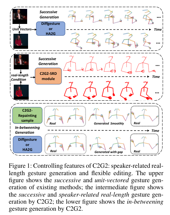 【2023年8月30日】 论文分享 - 知乎
