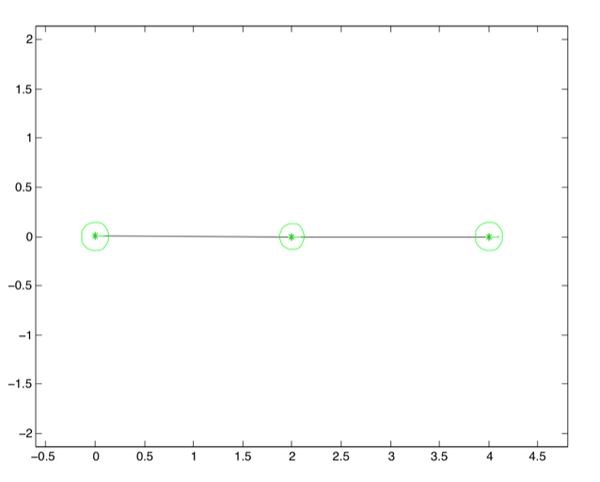 Factor Graphs And Gtsam 知乎