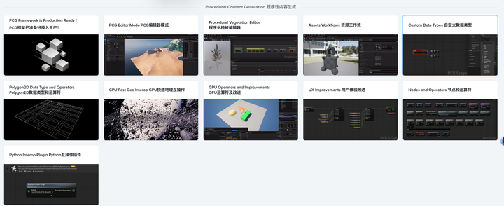 虚幻引擎UE5.7PCG程序化新功能专栏 - 知乎