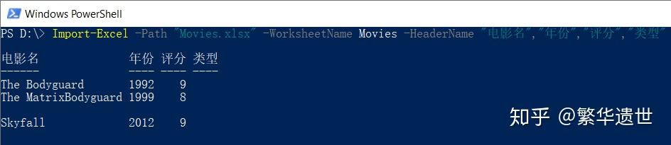 使用PowerShell导入Excel工作簿数据 - 知乎
