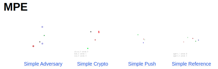 多智能体强化学习环境介绍（二）-- MPE(一) - 知乎