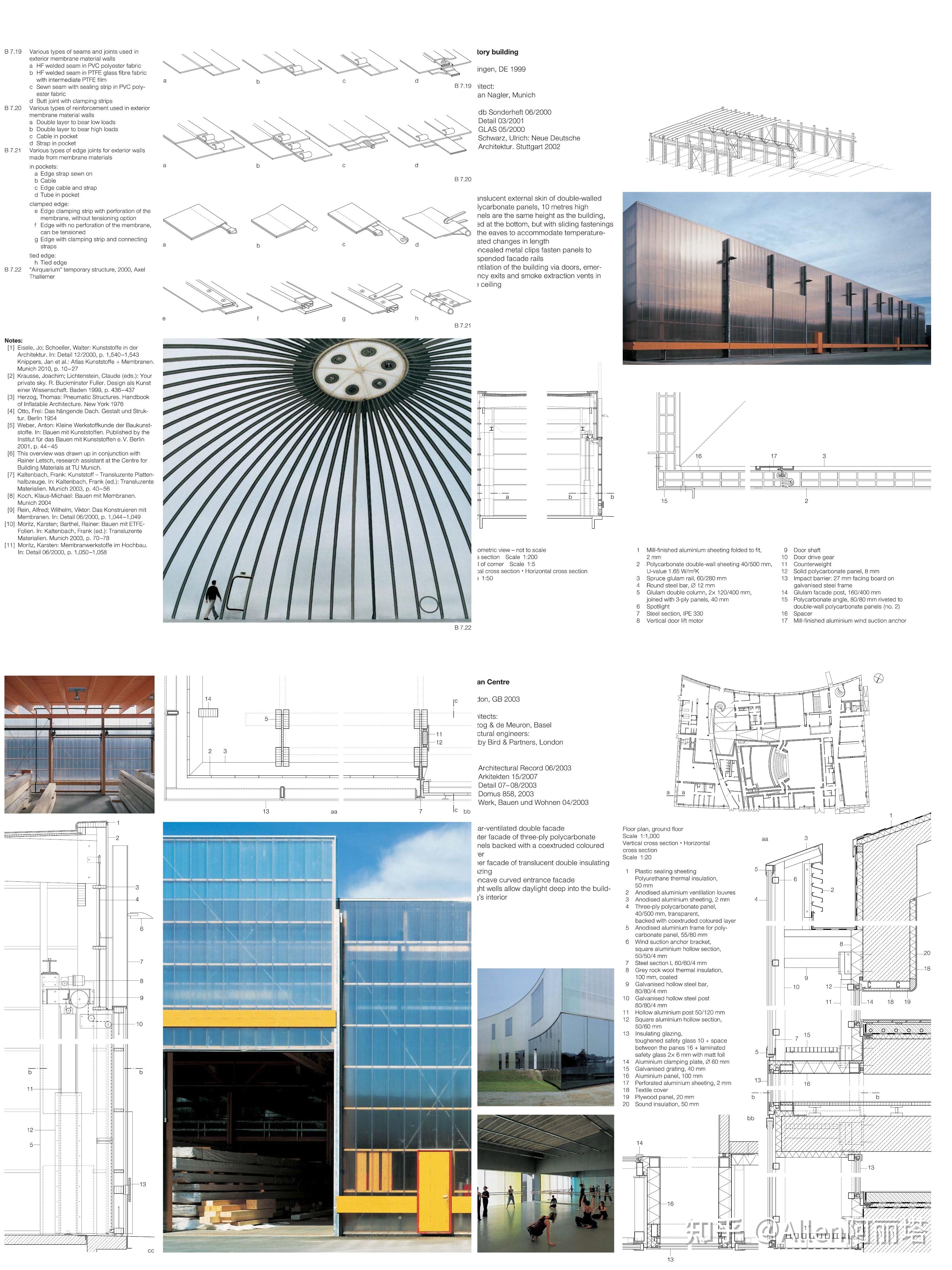 【矢量PDF】建筑立面构造手册 - Facade Construction Manual - 知乎
