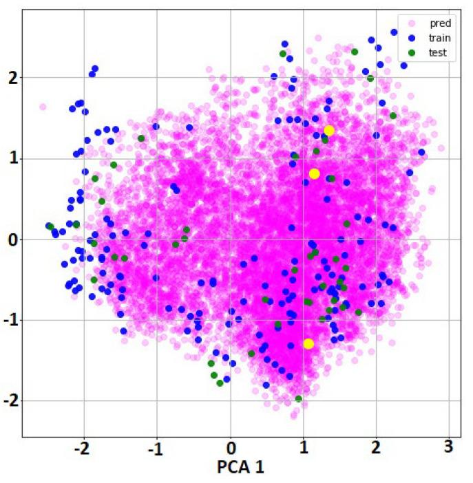 DeepChem：基于构效关系(QSAR)进行抗新冠(COVID-19)药物筛选 - 知乎