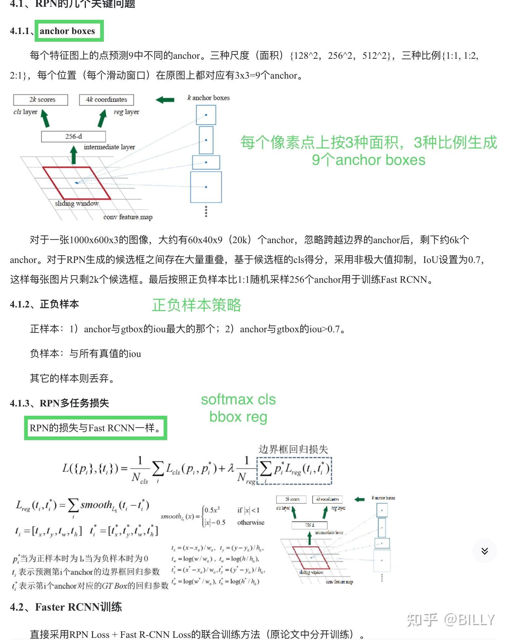 Faster Rcnn 知乎