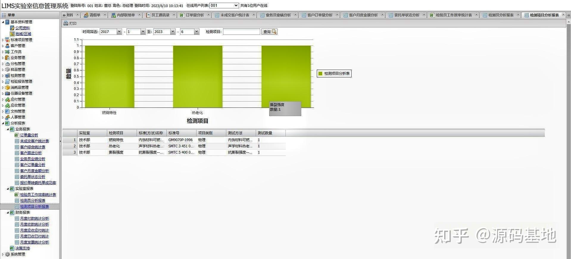 前端框架EXT.NET Dotnet 3.5开发的实验室信息管理系统（LIMS）成品源码 B/S架构 - 知乎