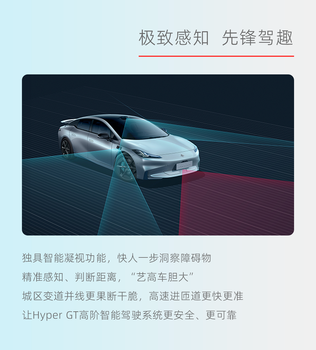 昊铂Hyper GT先锋驾趣，3颗RoboSense激光雷达极致守护丨 - 知乎