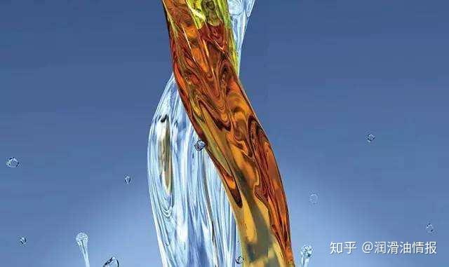 API SP Plus 下一个汽油机油标准 - 知乎