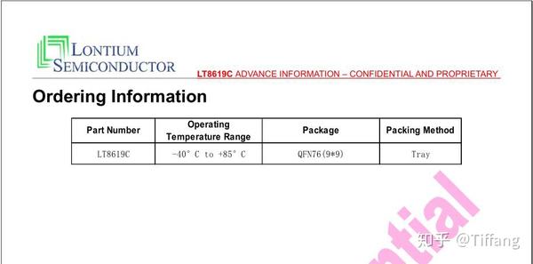 LT8619C-单/双端口LVDS变送器音频输出,提供开发方案/PDF/电路图/DEMO - 知乎