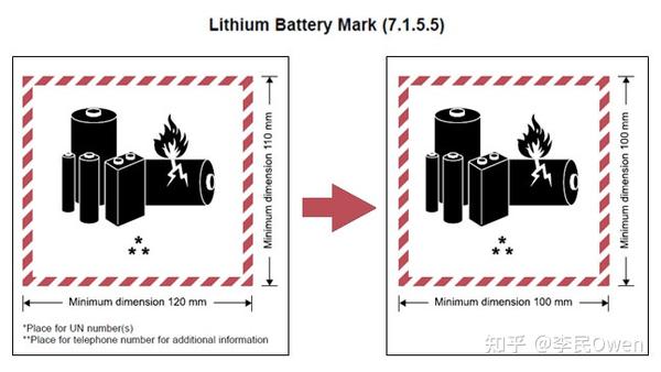 电池的WH值如何计算？ - 知乎
