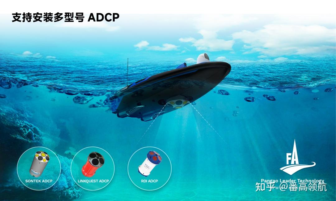 番高领航全自动测绘无人船，搭载ADCP，助力智能化测绘 - 知乎