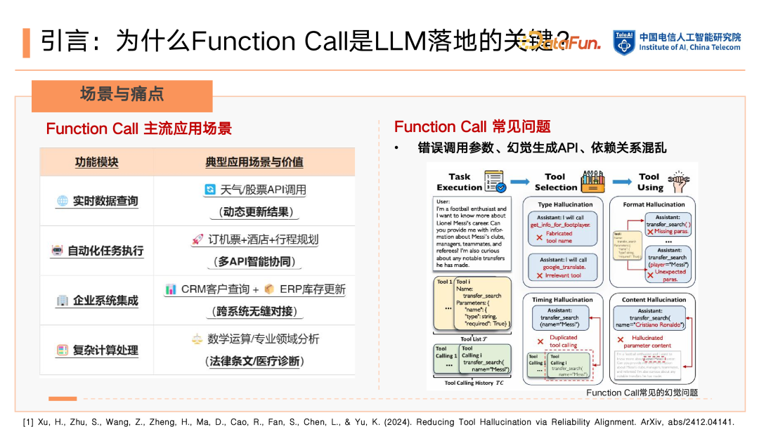 LLM 基础 Function Call 能力强化：从数据构建到 RLHF 的优化闭环 - 知乎