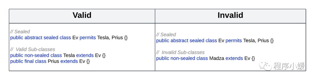 从Java 8迁移到Java 17的7个理由 - 知乎