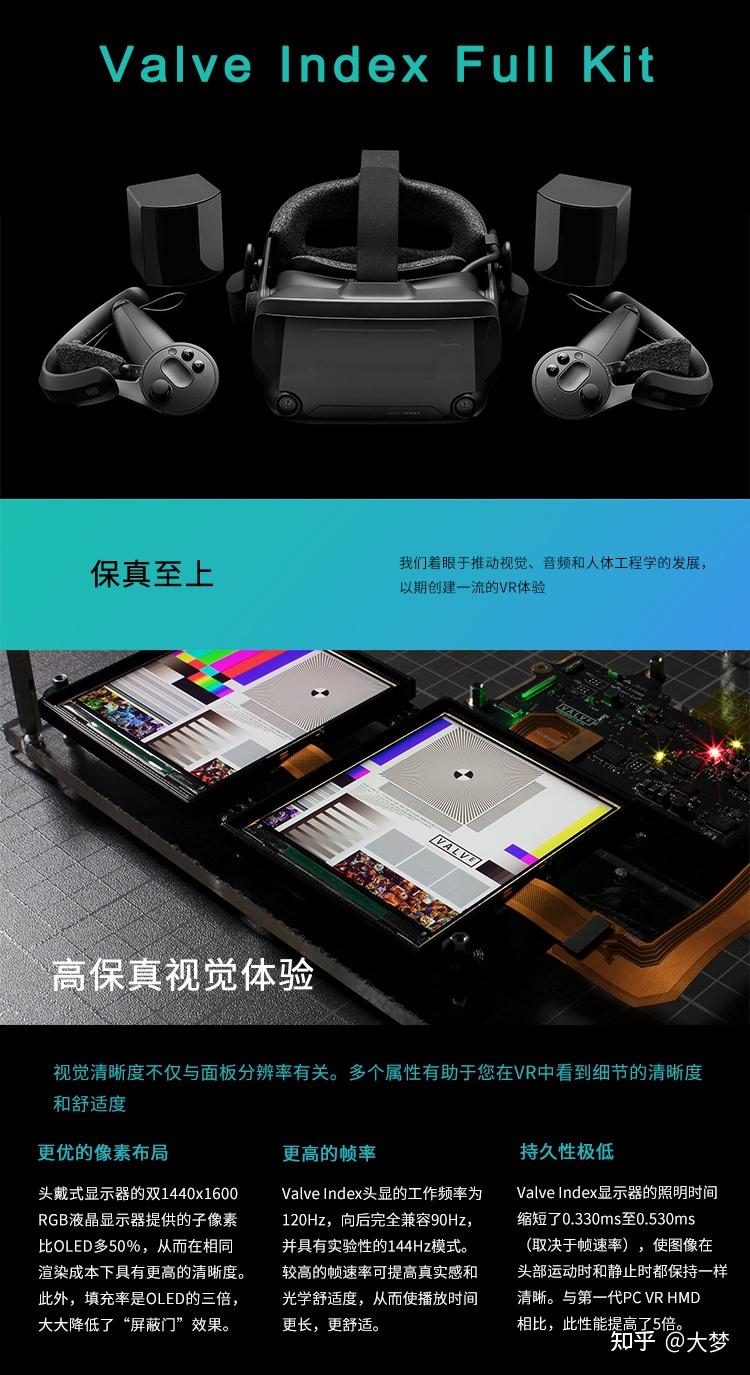 买前必看：VR选购全攻略，买VR有这篇就够了！ - 知乎