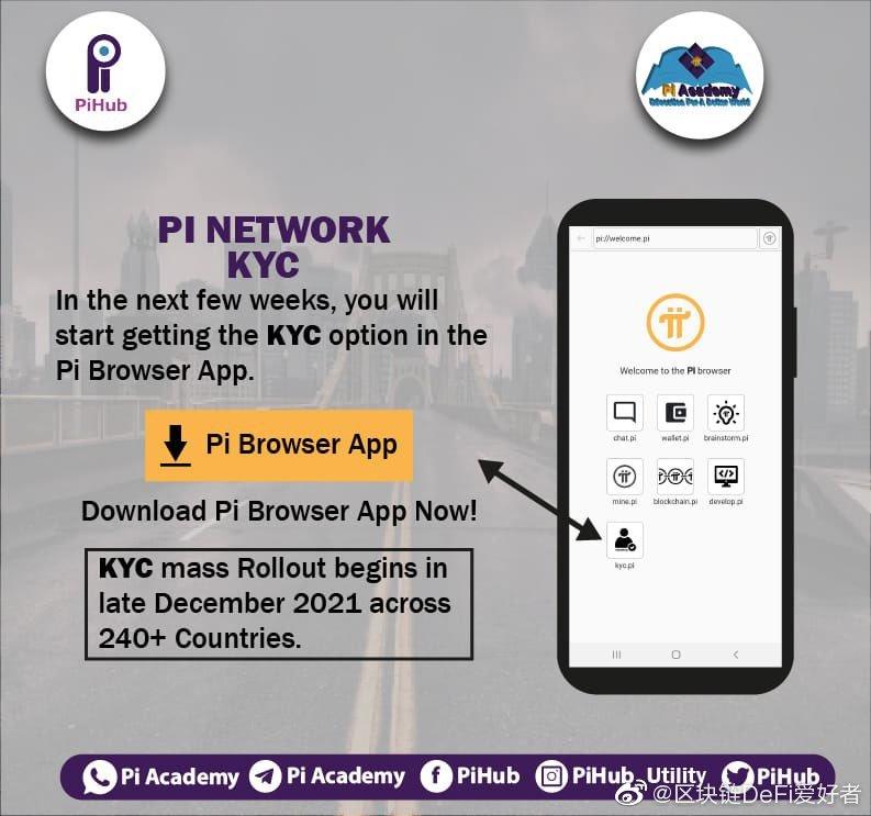 KYC认证必须升级Pi App Pi浏览器（KYC图文版认证教程）建议收藏转发 - 知乎