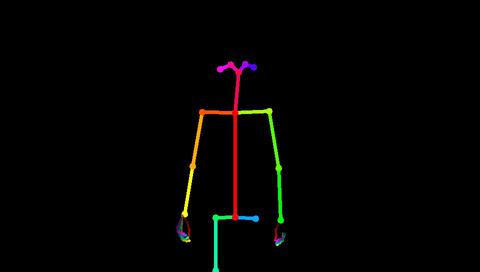 OpenPose学习合集 - 知乎