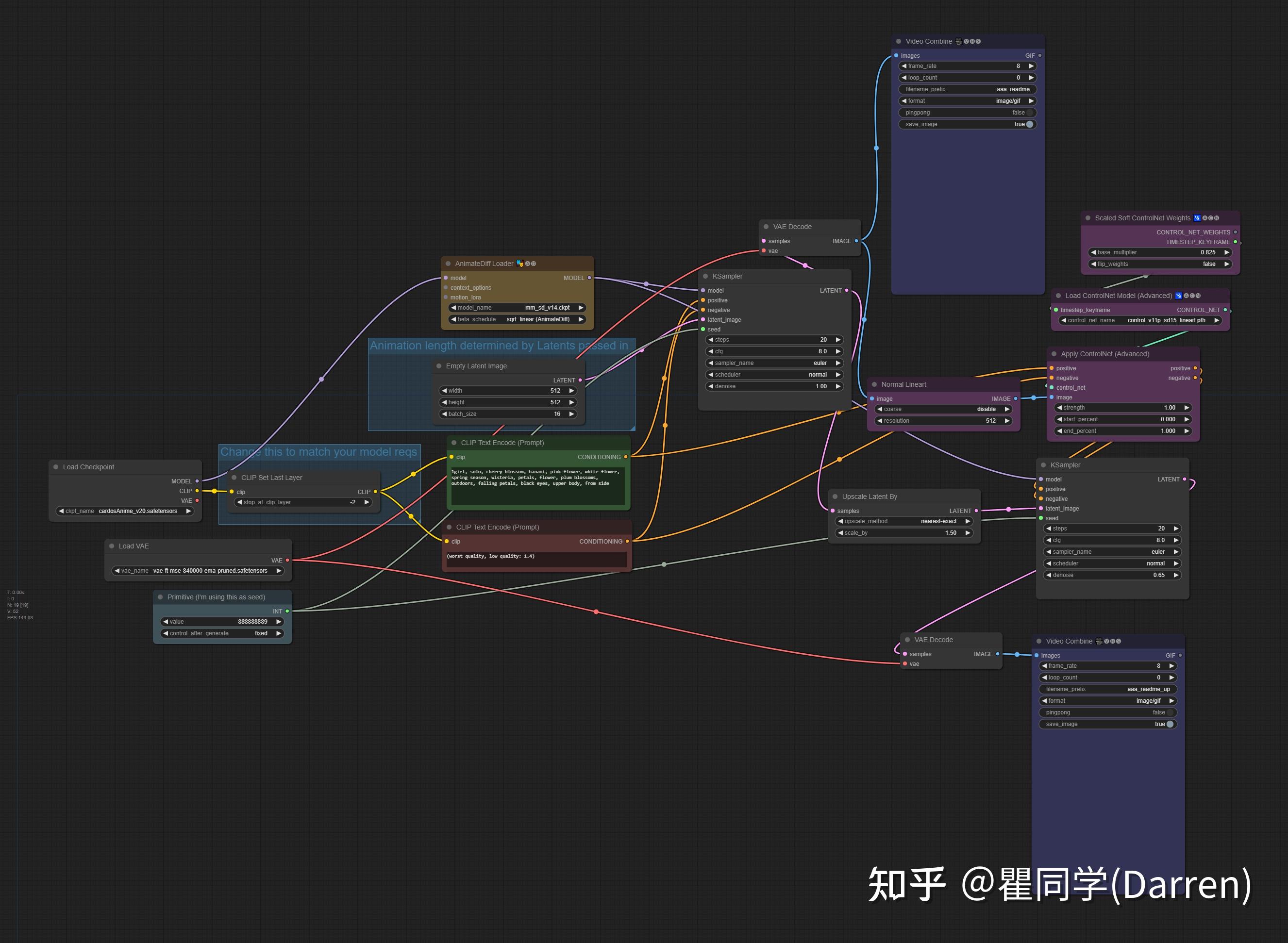 ComfyUI文生动图-ComfyUI-AnimateDiff-Evolved(官方直译)详细部署与使用 - 知乎