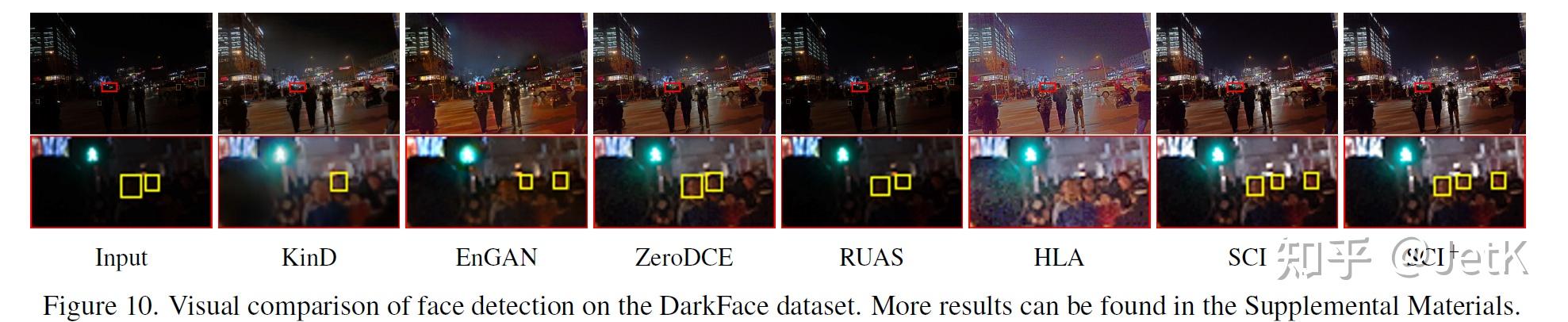 论文解读：《Toward Fast, Flexible, and Robust Low-Light Image Enhancement ...